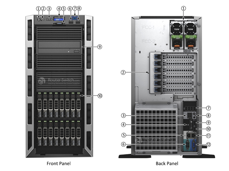 ‎PowerEgde T430 - Back USB 3.0 socket is only USB 2.0 | DELL Technologies