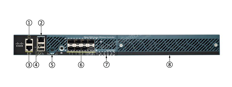 AIR-CT5508-25-K9 Cisco Wireless Controller AIR-CT5508-25-K9 Price for ...