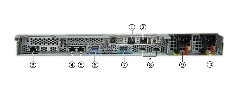 Bộ điều khiển Cisco AIR-CT8510-100-K9 chính hãng cisco giá tốt tại cisco