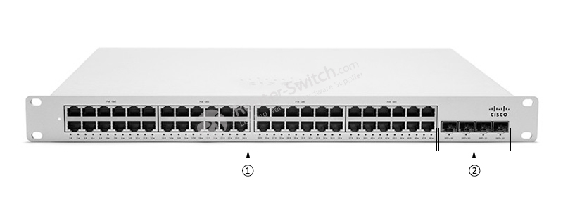 MS350-48FP-HW Price - MS350 Series Stackable Access Switches