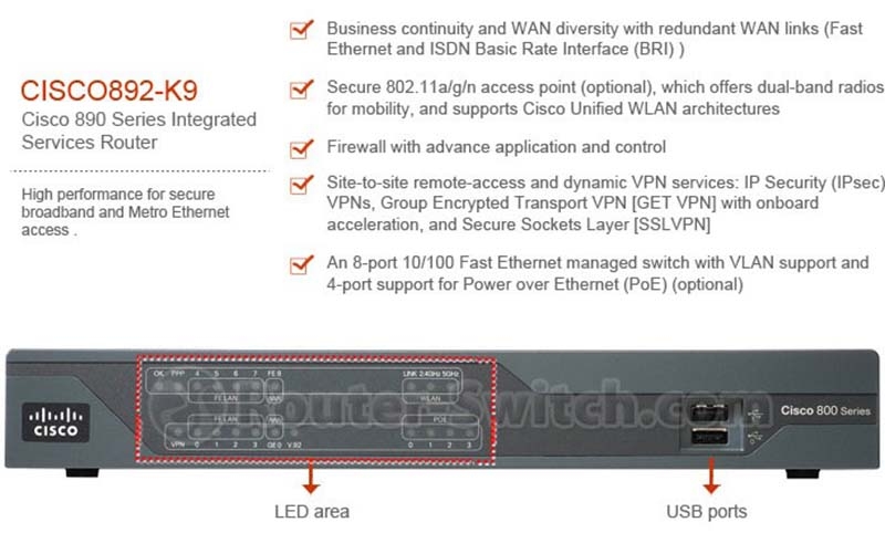 CISCO892-K9 Cisco Router CISCO892-K9 Price, New Used