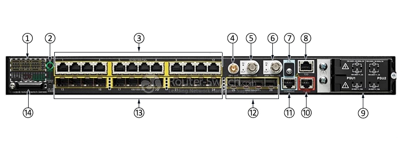 IE-5000-16S12P Price - Cisco ONE Industrial Ethernet (IE) 5000 Series ...