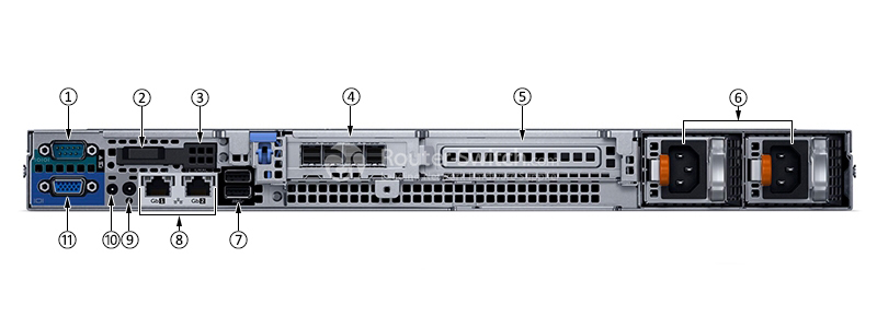 Dell PowerEdge R330 Xeon E3-1240 v5 16GB 1TB SATA Rack Server