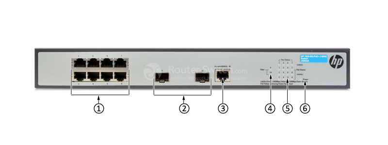 HPE JG922A Price - Aruba 1920-8G-PoE+ (180W) Switch