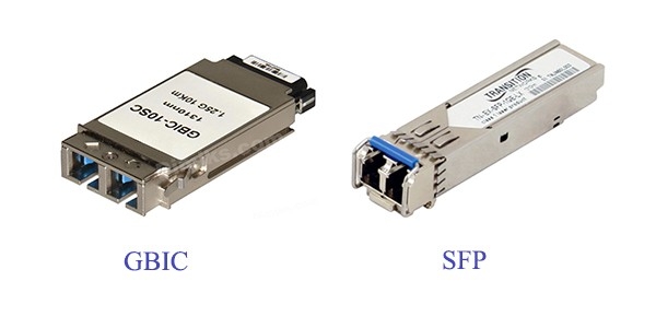 Gbic ports : r/Cisco