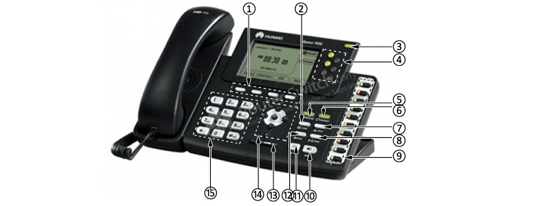 IP1T7850UK01 Huawei IP Phone eSpace 7850 for UK