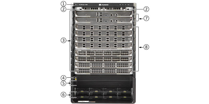 CE12808A-B02 Price, Huawei CE12808 AC Bundle2 Assembly Chassis